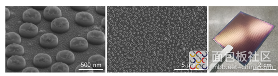JCMsuite应用：太阳能电池的抗反射惠更斯超表面模拟-面包板社区